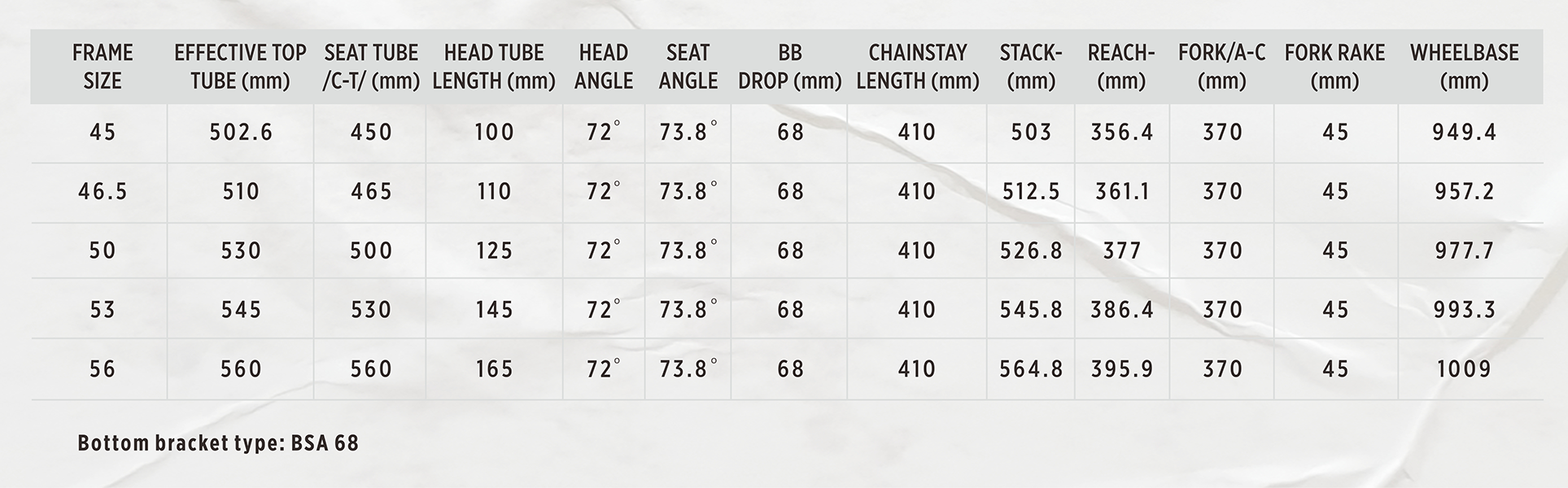 WDNSDY BIKE | AJ1 DISC TITANIUM
